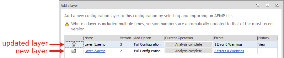 Manage Layered Configurations
