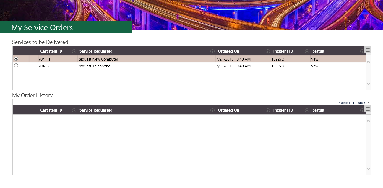 Service Cart Dashboards