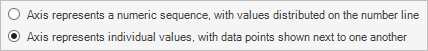 Define an X-Axis for a Chart Widget