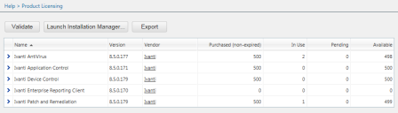 The Installation Manager Product Licensing Page