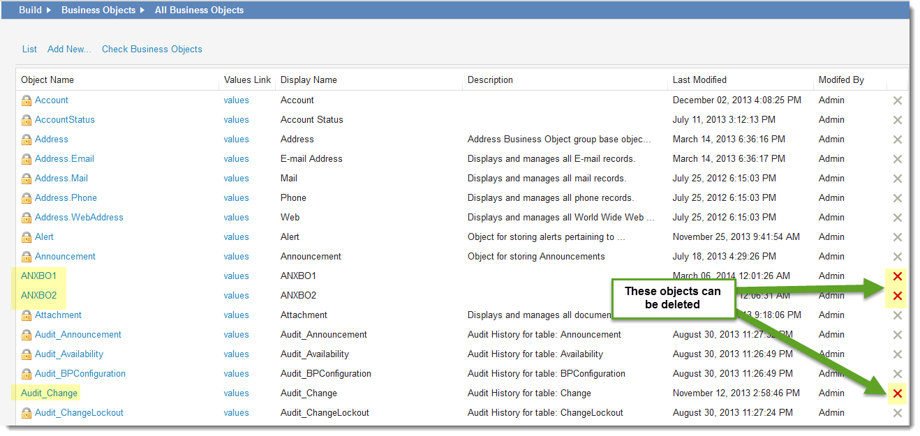 Using Business Objects