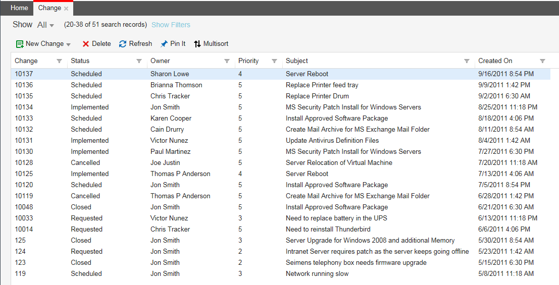 Working with Changes and Change Management