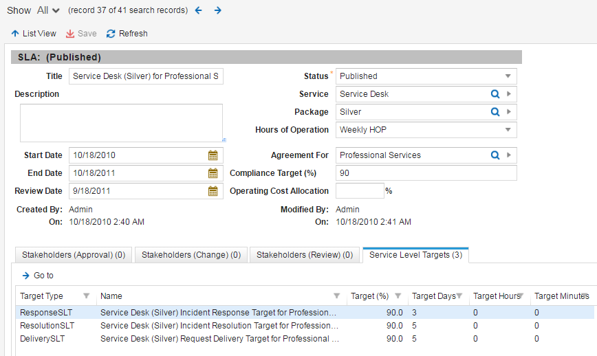 Working with Service Level Targets