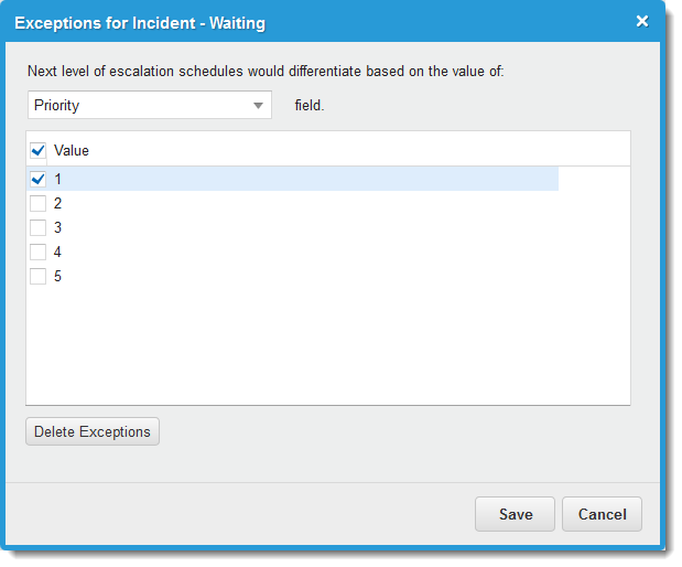 Example: Setting an Escalation Schedule by Priority