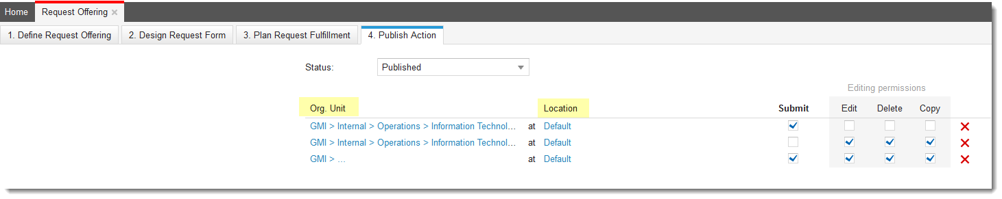 Configuring Request Offering Access