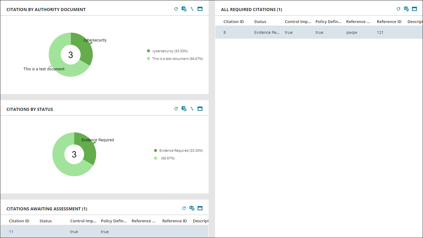 Ivanti Neurons for GRC Dashboards