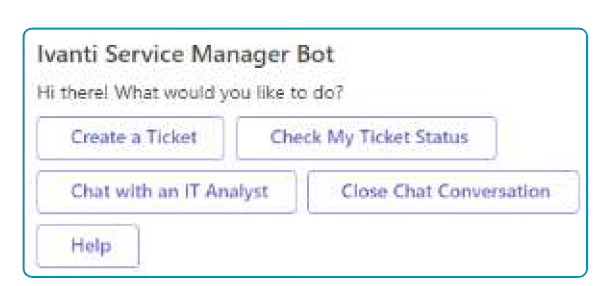 Integrating Microsoft Teams with Ivanti Neurons for ITSM