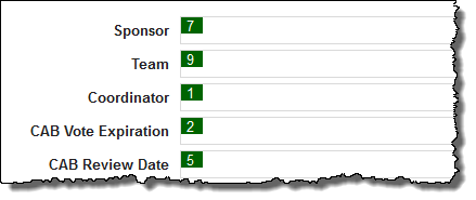 About the Tab Order on a Form