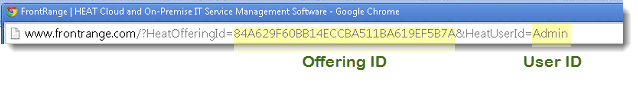 Creating External Request Offering