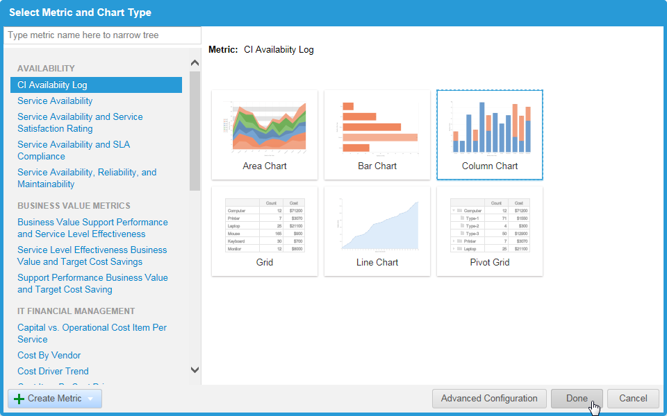 About Analytic Metrics Dashboards and Charts