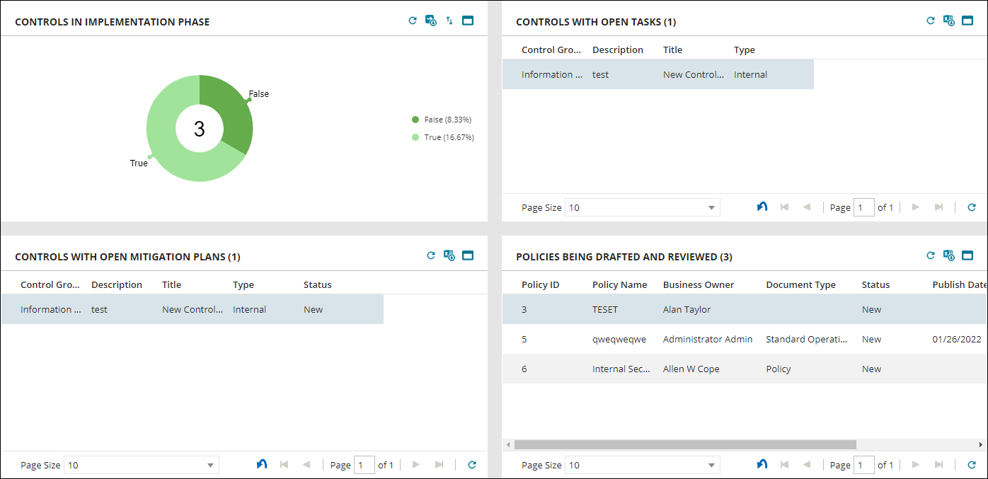 Ivanti Neurons for GRC Dashboards