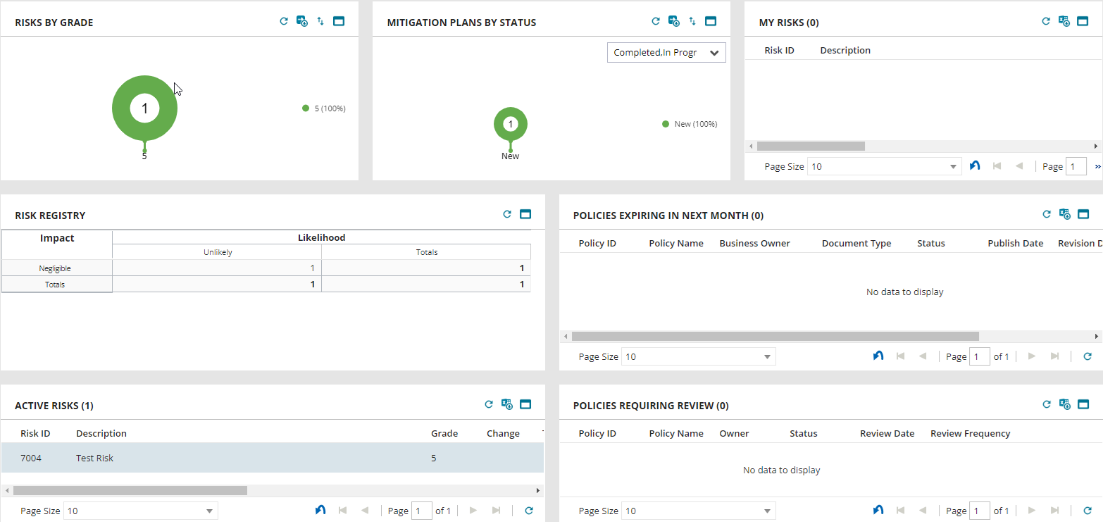 Ivanti Neurons for GRC Dashboards