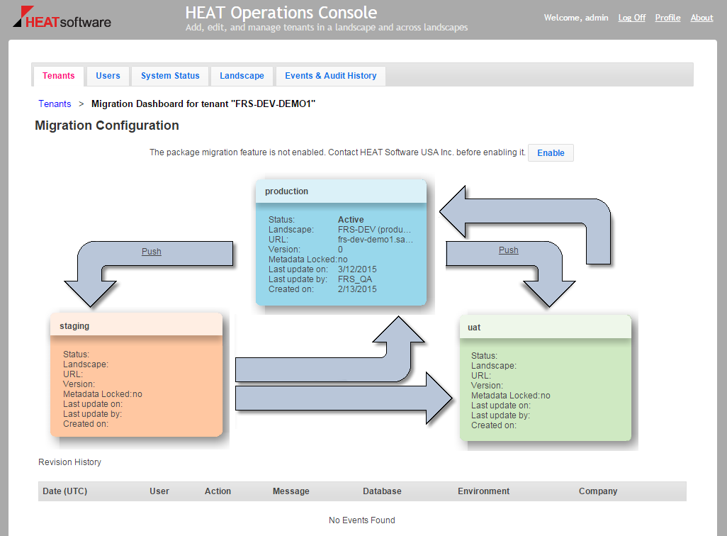 Configuring the Deployment on the Neurons for ITSM Operations Console