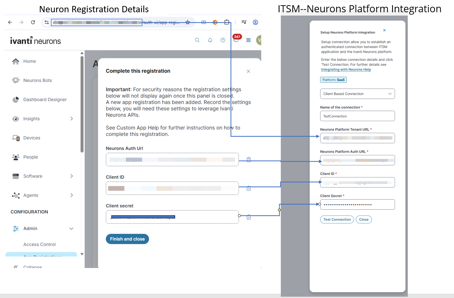 Neurons Platform Integration