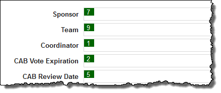 About the Tab Order on a Form