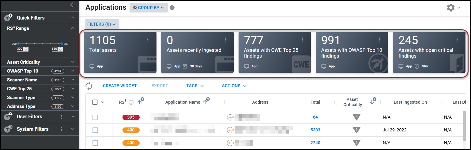 Applications: Overview