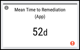 End-of-Life (EOL) Communication - Q3 2022 EOL Widgets