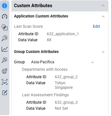 Custom Attributes: Overview
