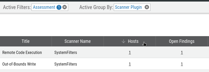 Group By: Frequently Asked Questions (FAQ)