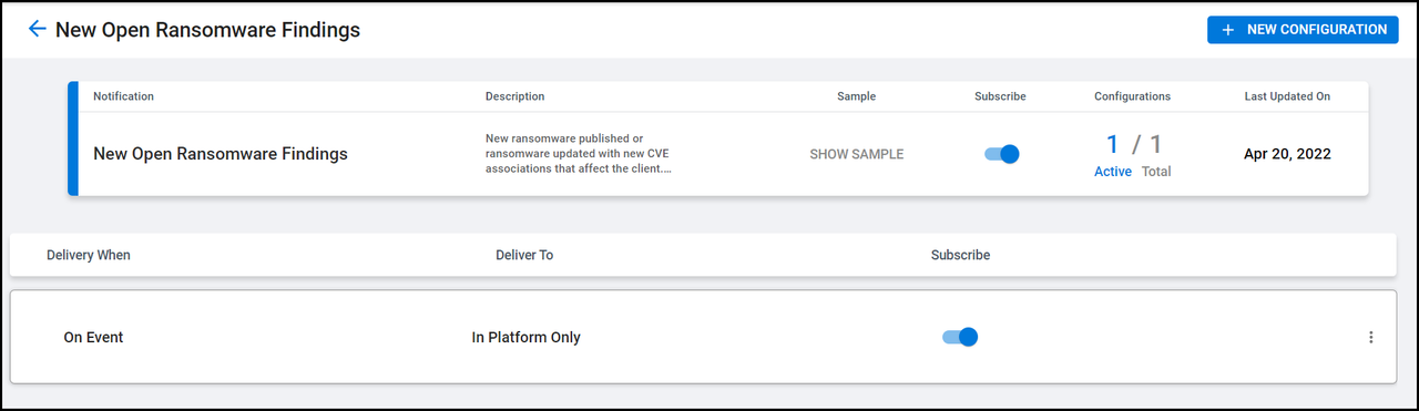 Notifications: Overview