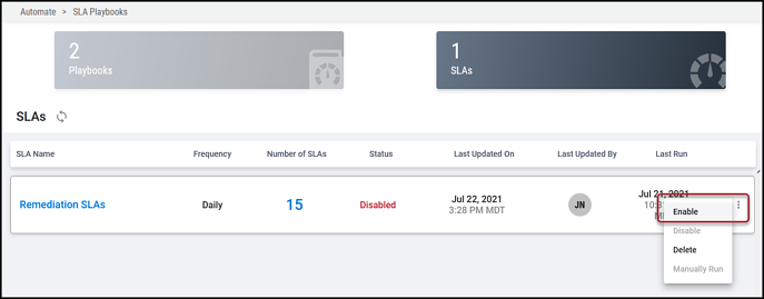 Service Level Agreement (SLA) Detailed Walkthrough