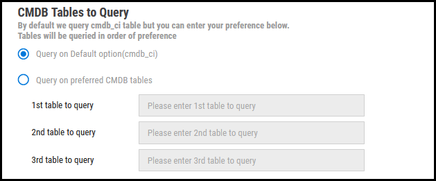 ServiceNow Configuration Management Database (CMDB) Connector Guide