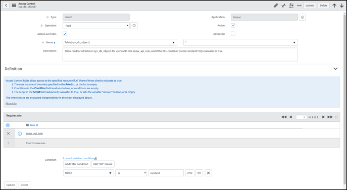ServiceNow Incident Connector Permissions
