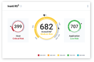 The RiskSense Platform and Knowledge Base Rebranding Changes