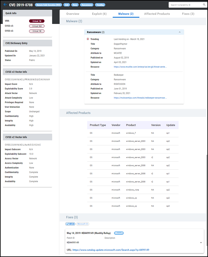 Vulnerability Knowledge Base (VULN KB): Overview
