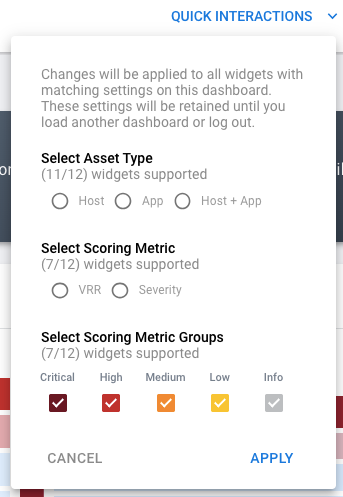 Ransomware Dashboard: Overview