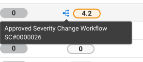 Severity Update: Overview