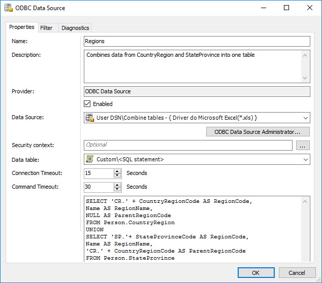 Combine organizational data from different SQL database tables