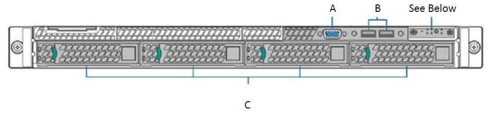 MobileIron M2600 Series appliance