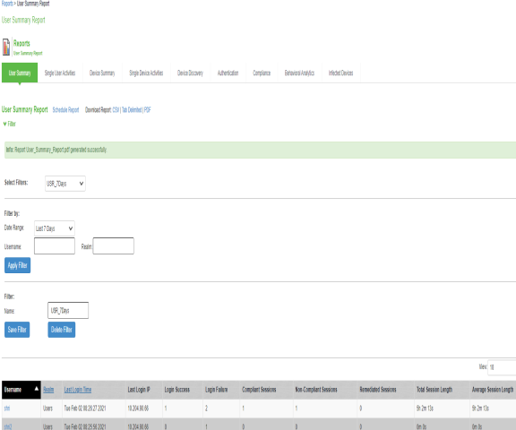 Using the User Summary Report