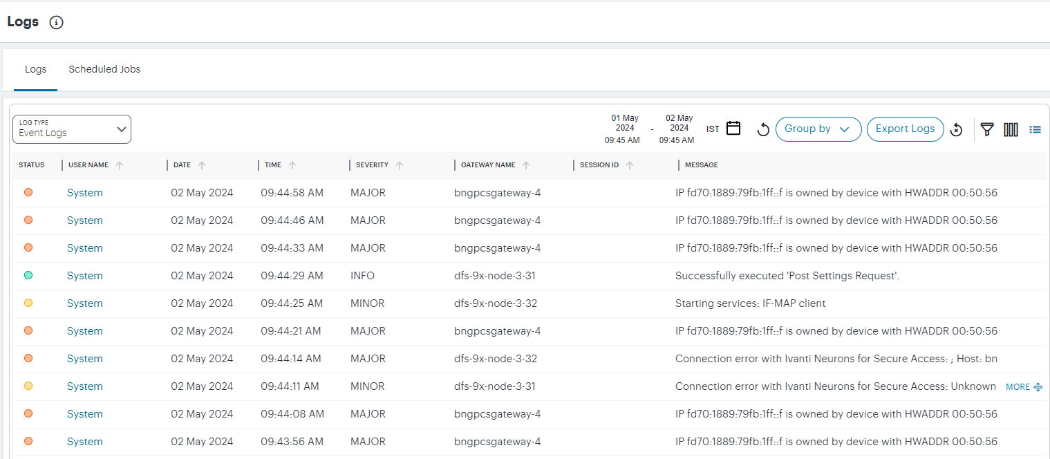 Ivanti Connect Secure Gateway Analytics