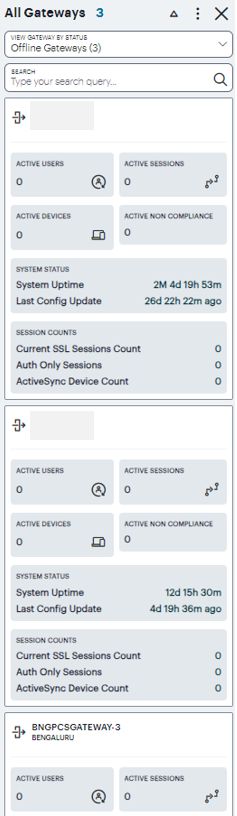 Ivanti Connect Secure Gateway Analytics
