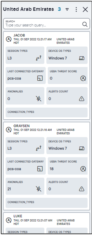 Ivanti Connect Secure Gateway Analytics