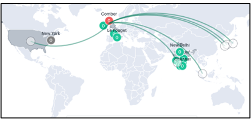 Ivanti Connect Secure Gateway Analytics