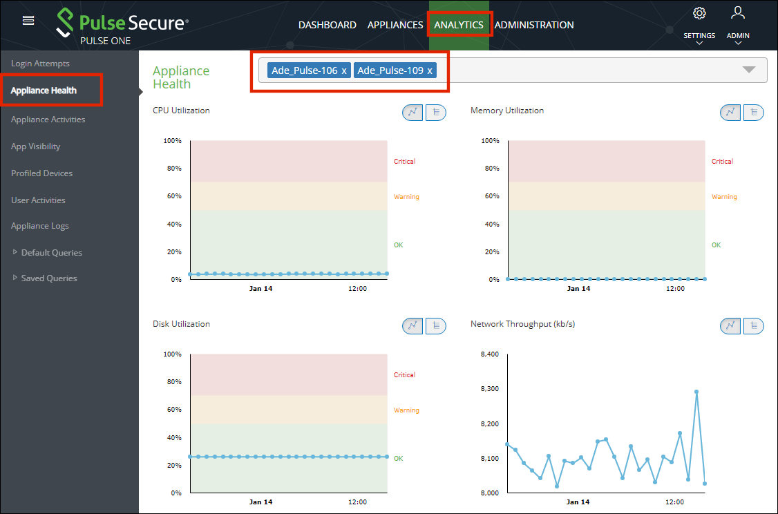 Viewing the Appliance Health Report