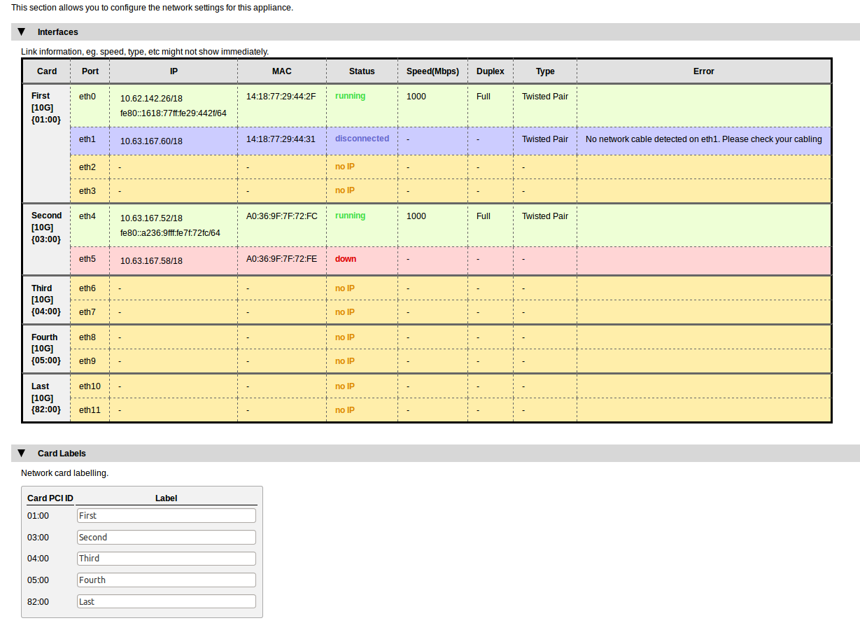 Monitoring your Hardware
