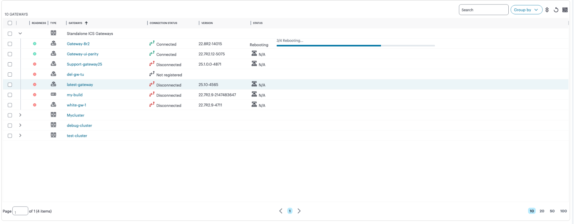 Ivanti Connect Secure Gateway Management