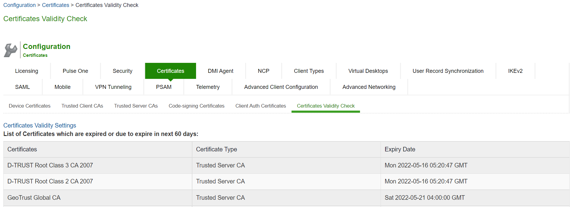 Certificate Security Administration