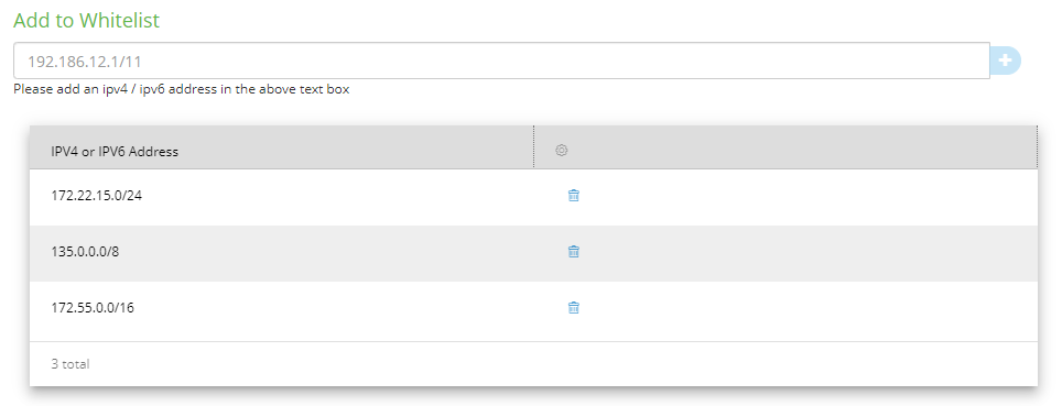 Whitelisting IP Addresses for Admin Login