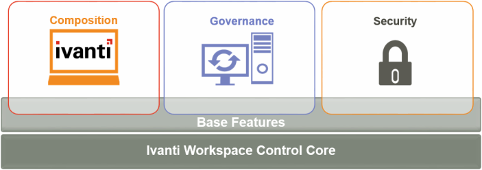 Workspace Control Modules